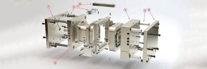 Injection Molding Machine Components & It’s Function - R. D. Mould ...
